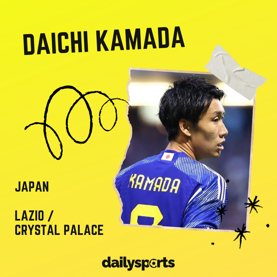 Top 24 in 2024. Best Asian Footballers of the Year According to ...