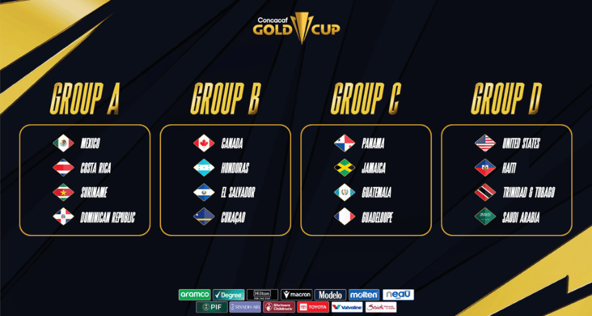 Gold Cup 2025 Groups Revealed Following Official Draw in Miami ...