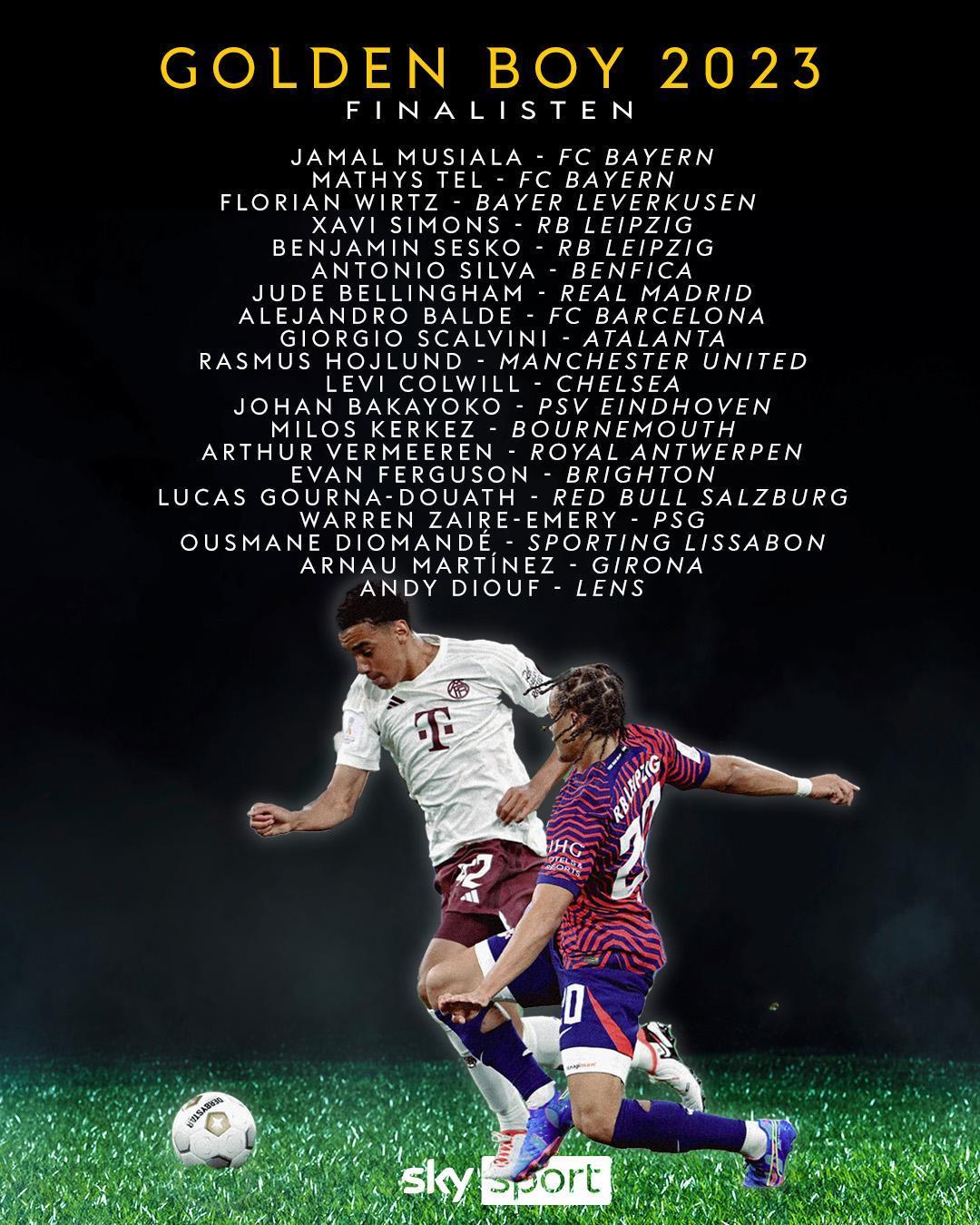 Bellingham, Wirtz, and others are on the list of contenders for the Golden Boy award | Dailysports