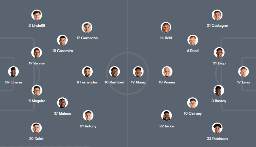 Manchester United - Fulham. Predicted line-ups and latest news ...